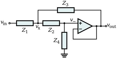 Operational Amplifier Designing A Circuit From A Transfer Function