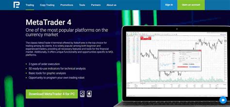 Roboforex Mt4 Review How To Download And Set Up
