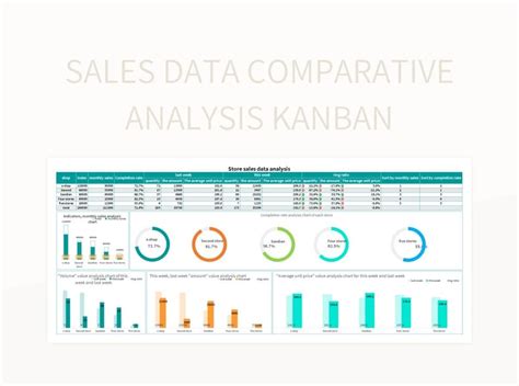 Free Comparative Analysis Templates For Google Sheets And Microsoft