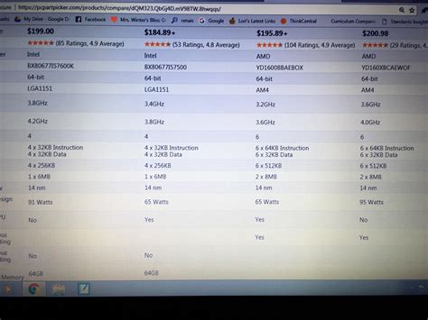 Need Help Deciding On A Cpu For My First Build Not Sure How Much The L Caches Matter R PC