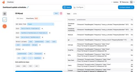 create powerful sql queries without code