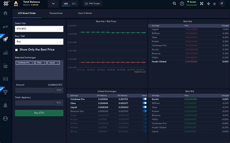 Cryptocurrency Smart Order Routing LCX