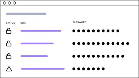 Rahul Rana On Linkedin Cybersecurity Password Randomizer