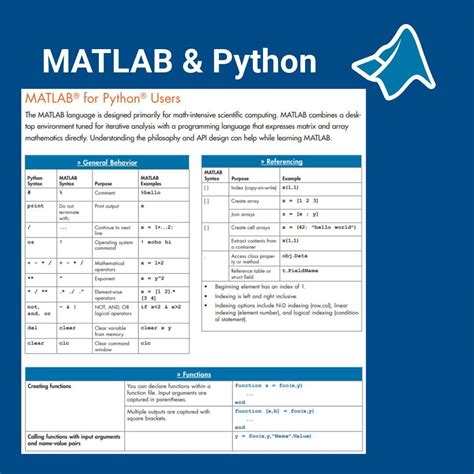 Matlab At Polytechnique Montréal