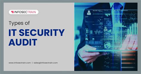 Types Of It Security Audit Infosectrain