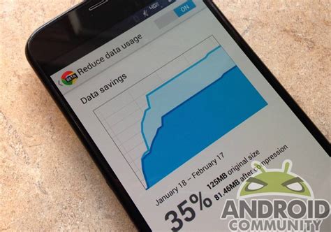 Three Quick And Easy Ways To Reduce Data Usage On Your Android Device