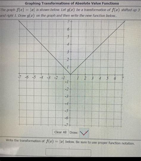 Solved Graphing Transformations Of Absolute Value Functions Chegg