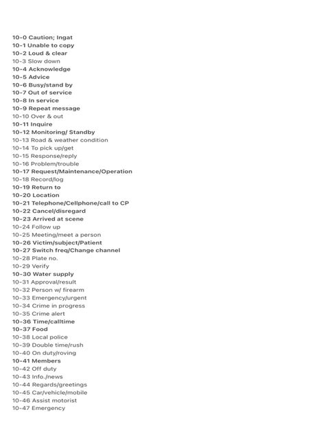 10 Codes Pdf 10 Codes Pdf