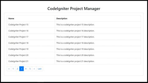 Codeigniter 3 Pagination With Bootstrap From Scratch Binarybox Tutorials