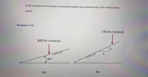 Solved Compute The Rectangular Components Parallel And Chegg