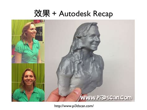 Raspberry Pi Camera Python Opencv Day1 Speaker Deck