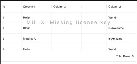 Datagridpro Column Pining Issue With Showcellrightborder · Issue