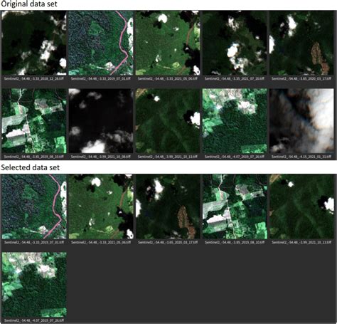 Data Selection Using Cloud Classification Method Download Scientific