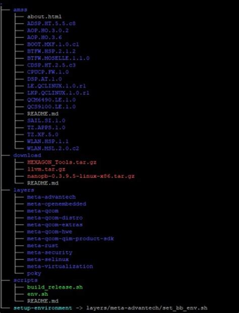 [how to article] optimally deploy ai ml models on the qualcomm qcs6490 platform using linux