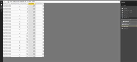 Cumulative Total To Obtain Cumulative Percentage Microsoft Fabric Community
