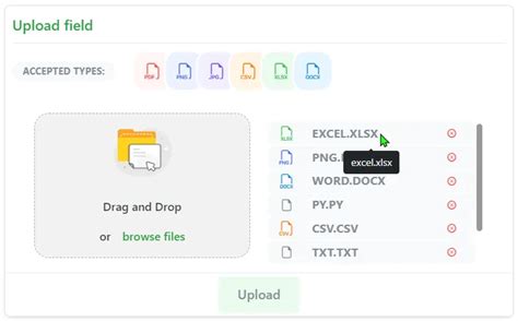 The Most Insightful Stories About Dash Medium
