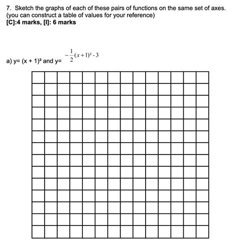 Solved Sketch The Graphs Of Each Of These Pairs Of Chegg Com
