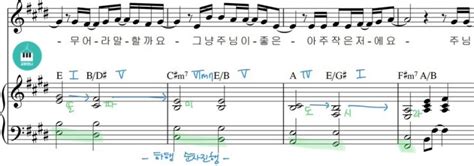 아가파오 워십 주님 무어라 말할까요 악보 And 반주법 네이버 블로그