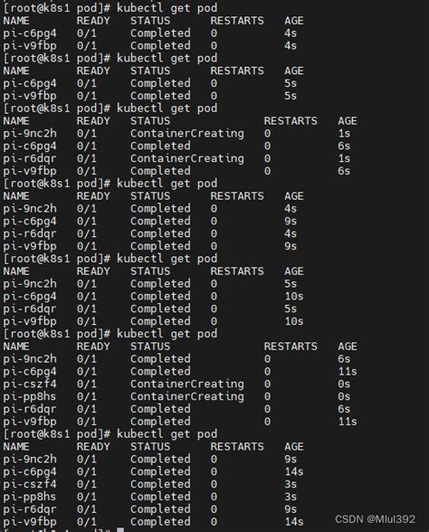 Kubernetes 控制器 Csdn博客
