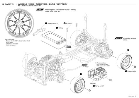 Mst Fxx 2 0 Part 2 Manual