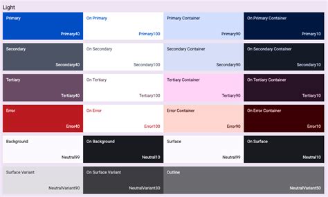 Dynamic Theme In Jetpack Compose Bu Yazımızda Android 12 Ve üzeri By Talha Fakıoğlu Medium