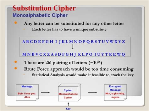 Cryptography Overview Ppt