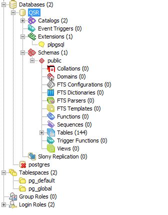 Qlik Sense Repository Database Part 1 Data Craze