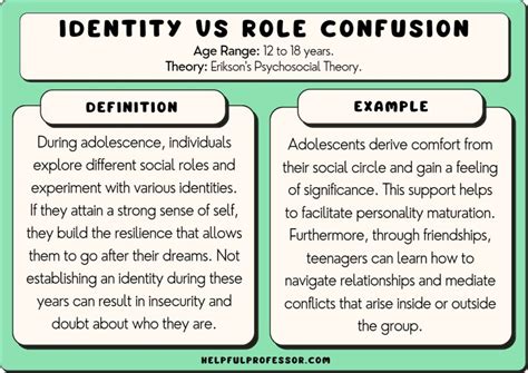 Identity Vs Role Confusion 10 Examples Erikson 5th Stage 2025