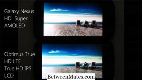 Diferen A Entre Amoled E Slcd Super Lcd Display Diferen A Entre Outras