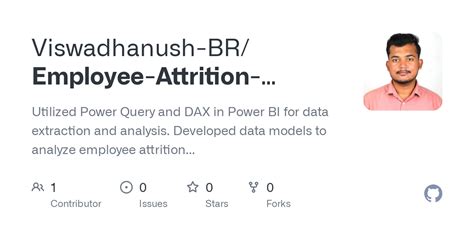Releases Viswadhanush Br Employee Attrition Analysis Using Power Bi Github
