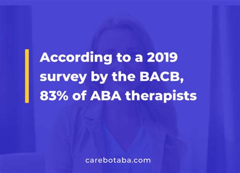 31 Aba Therapist Statistics And Demographics Carebot Aba