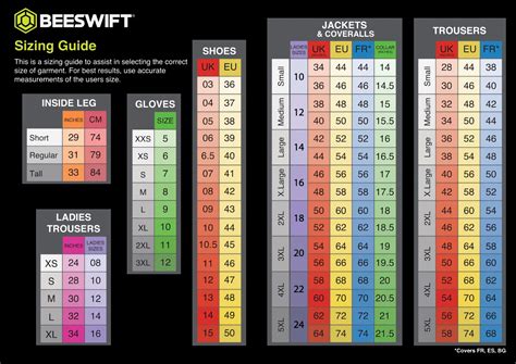 What Is The Difference Between X And XXL Clothes Sizes In