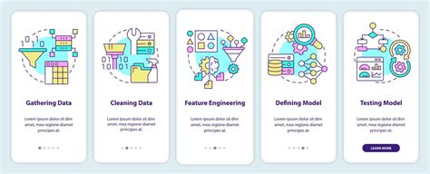Problem Solving Steps In Machine Learning Onboarding Mobile App Screen Walkthrough 5 Steps
