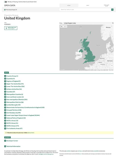 Understanding Atlas Dluhc Open Data User Guides