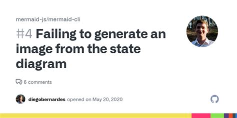 Failing To Generate An Image From The State Diagram · Issue 4