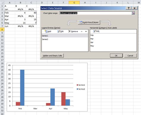 Excel Dynamic Range Offset Formula Exclude Na Stack Overflow
