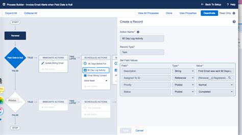 process builder not logging a call creating a completed task