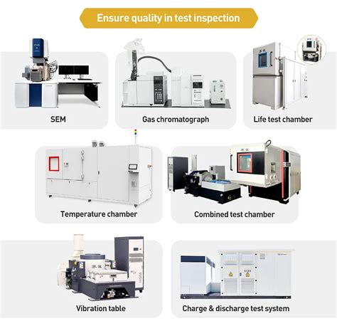 Lithium Ion Battery Pack System 48v 51 2v20~816ah Lifepo4 With Bms And Fast Charge For Power