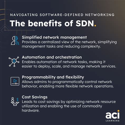 Itpro From Aci Learning On Linkedin Join Us For A Free Live Webinar This Thursday At 2 Pm Et