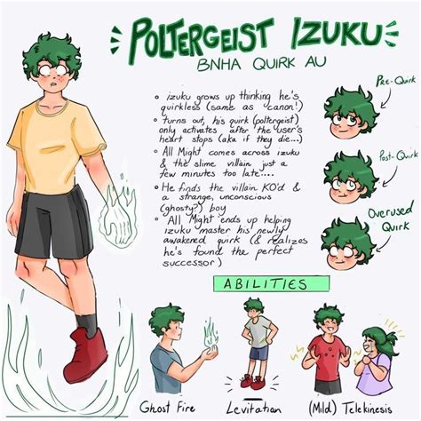 21 Bnha Quirks Ideas Minecraft Fan Art Dream Artwork Dream Art