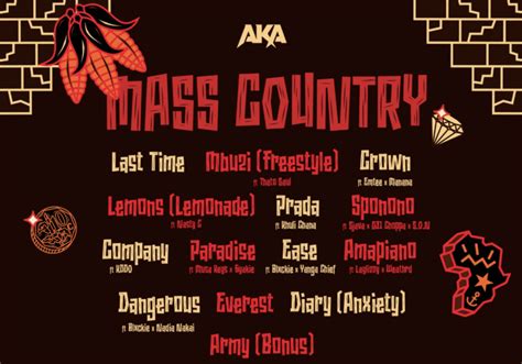 Sjava Emtee And Nadia Nakai To Be Featured On Akas Mass Country Album Sjava Emtee And Nadia Nakai To Be Featured On Akas Mass Country Album