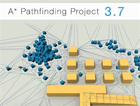 Must Have Unity Plugins Part 1