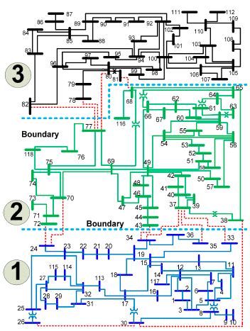 Single Line Diagram Of The IEEE Bus System Download Scientific Diagram