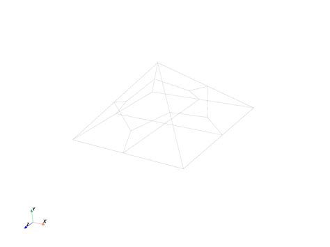 Create And Display A Mesh With Polygon And Polyhedron Elements — Pydpf Core