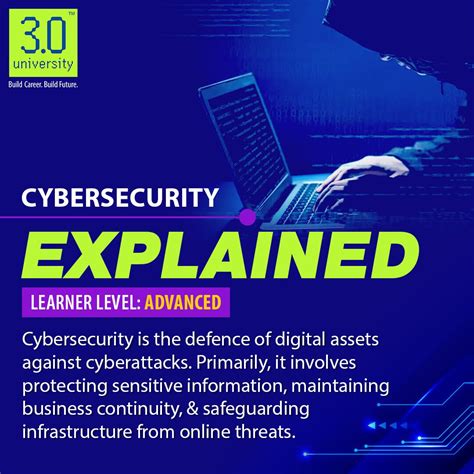 3 0 University On Linkedin Cybersecurity Infosec Security Cyber
