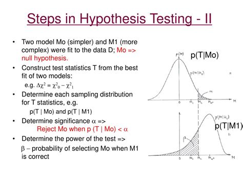 Ppt X Ray Astrostatistics Bayesian Methods In Data Analysis