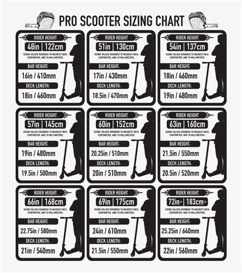 Stunt Scooter Size Chart At Gary Delong Blog