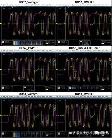 【信号完整性测试八】ddr接口 Tx And Rx 测试解决方案 知乎