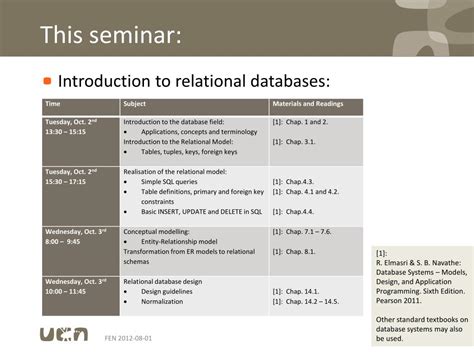 ppt seminar introduction to relational databases powerpoint