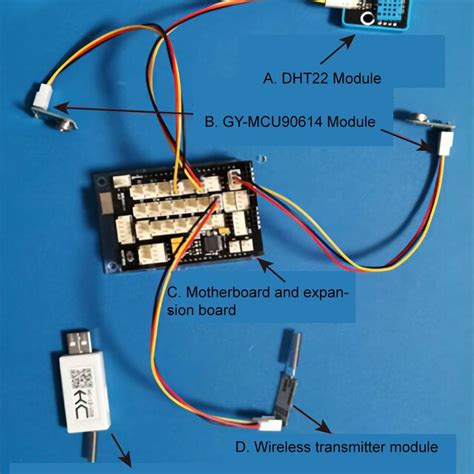 Appearance Of The Homemade Wireless Infrared Temperature Measurement Download Scientific